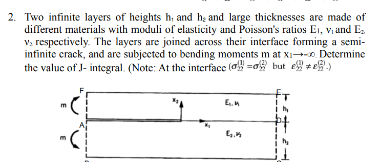 Solved 2. Two infinite layers of heights h, and h, and large | Chegg.com