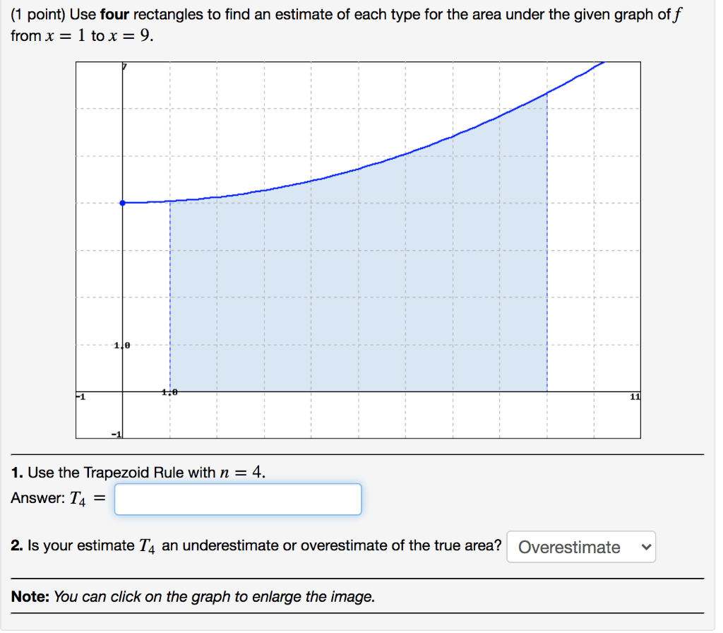 Solved (1 point) Use four rectangles to find an estimate of | Chegg.com