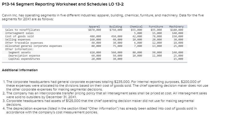Solved P13-14 Segment Reporting Worksheet and Schedules LO | Chegg.com