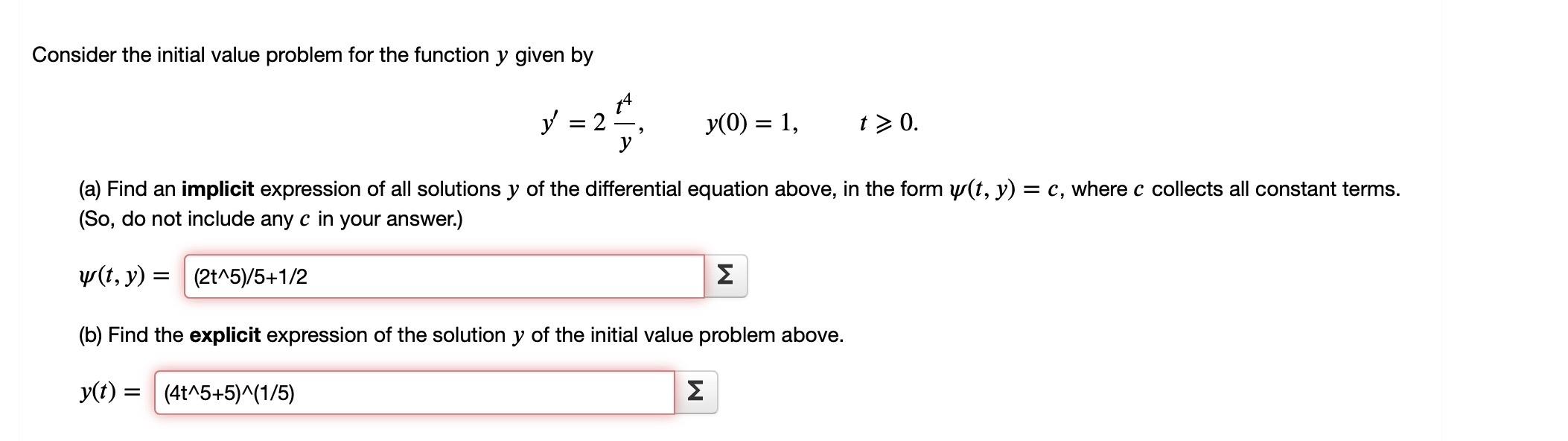 Solved Consider the initial value problem for the function y | Chegg.com