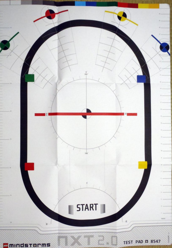 Solved I need a program for LEGO® Mindstorms® EV3, which is | Chegg.com