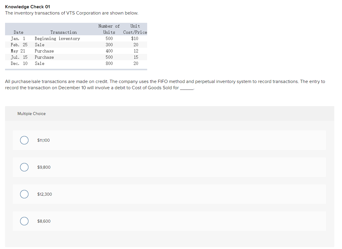 Solved Knowledge Check 01 The inventory transactions of VTS | Chegg.com