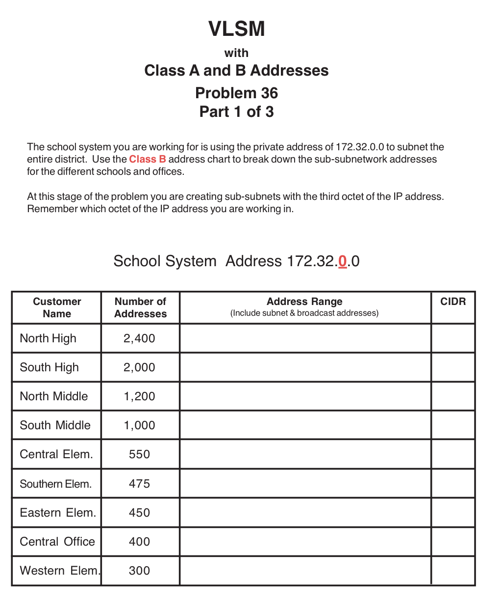 Solved VLSM with Class A and B Addresses Problem 36 Part 1 | Chegg.com