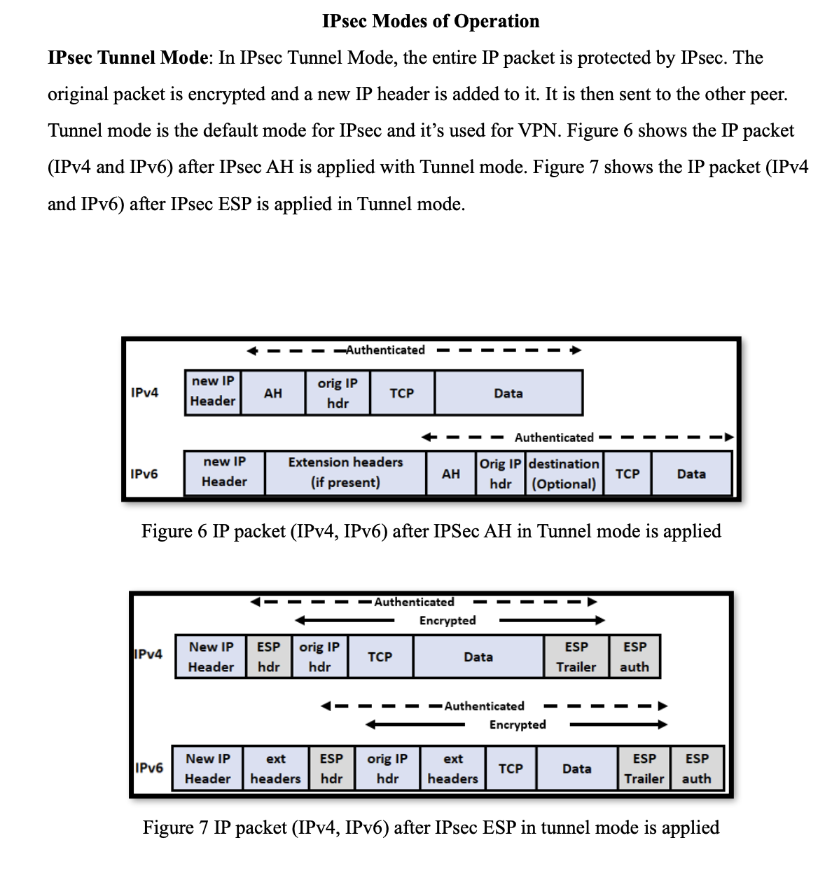 Solved please help answer these questions:What security | Chegg.com