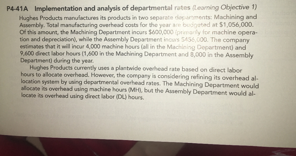 Solved The following chart shows the machine hours (MH) | Chegg.com