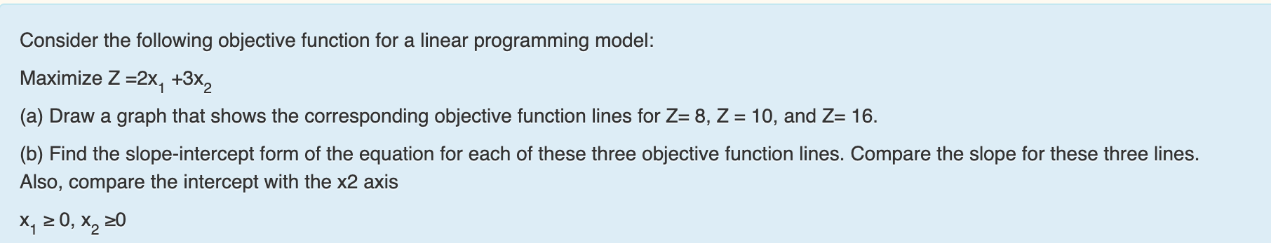 Solved Consider the following objective function for a | Chegg.com