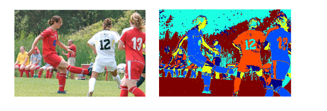 Solved 1. Clustering based image segmentation-1 Read in the | Chegg.com