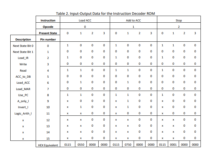 I just do not understand this at all and really | Chegg.com