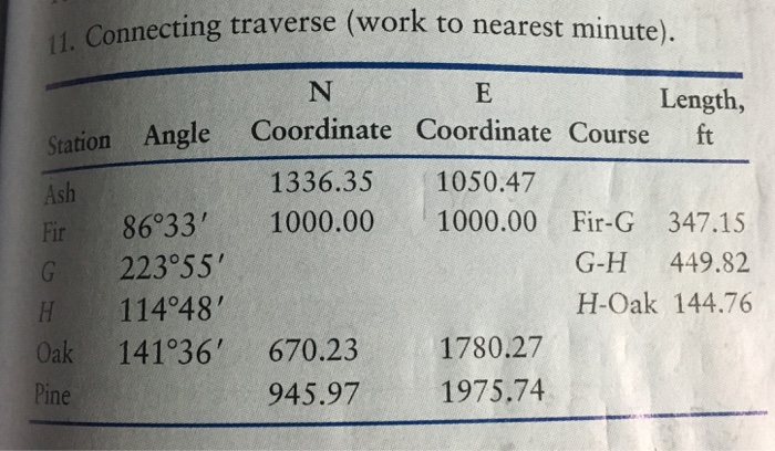 Solved Elementary Surveying: 7.11- Connecting Traverse | Chegg.com