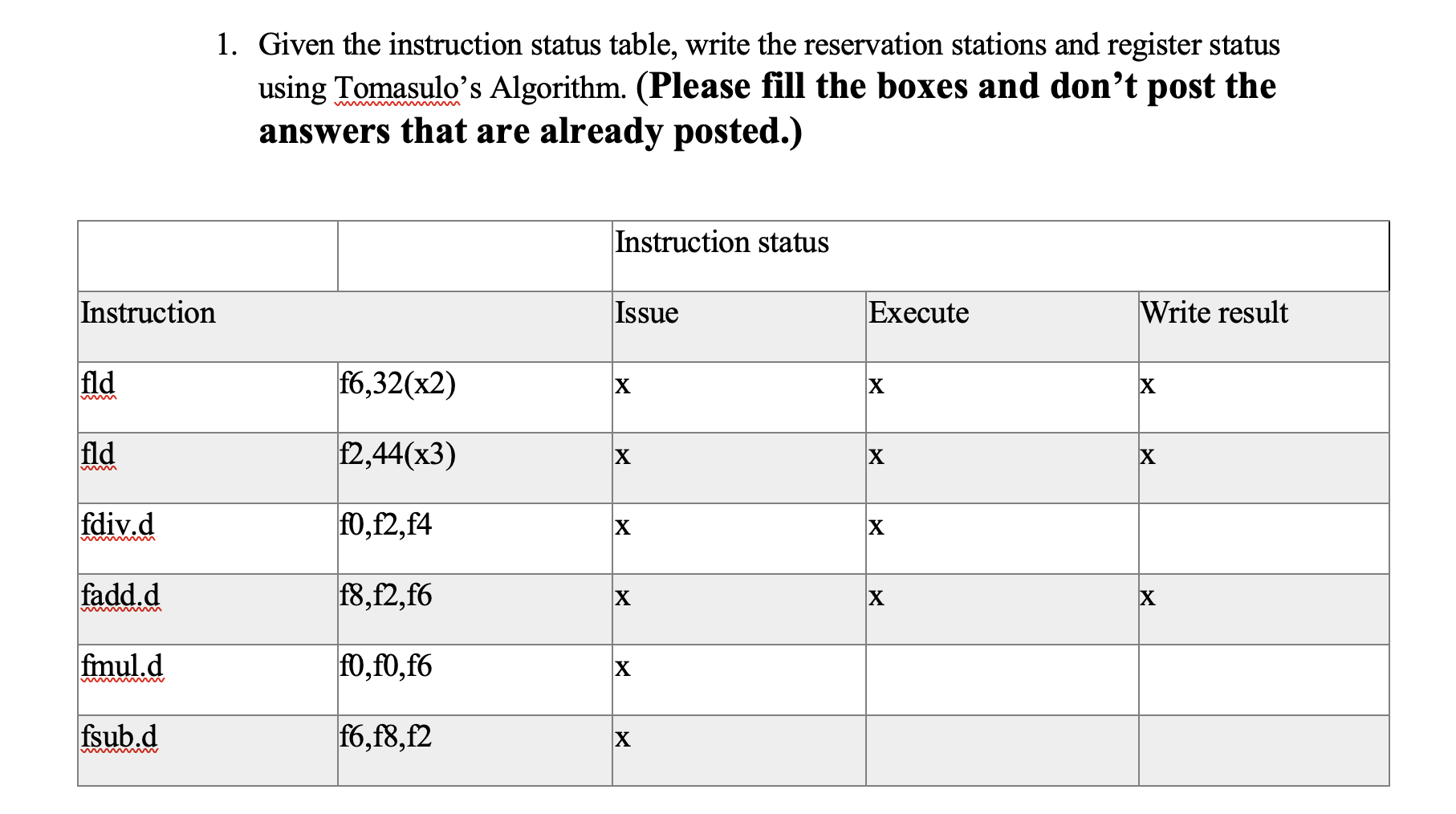 Solved 1. Given the instruction status table, write the | Chegg.com