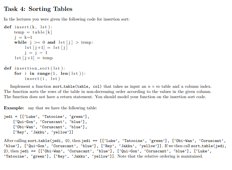 Solved Task 4: Sorting Tables In the lectures you were given | Chegg.com
