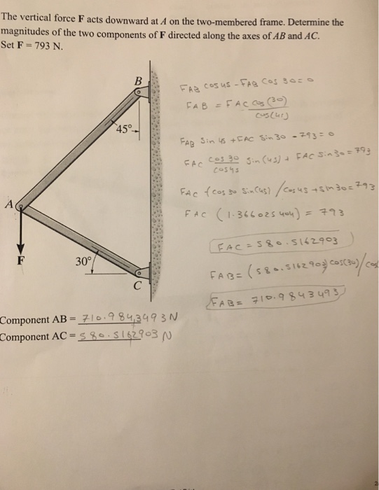 Solved The vertical force F acts downward at A on the | Chegg.com