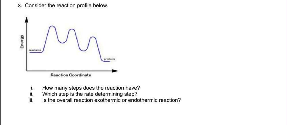 Solved 8. ﻿Consider the reaction profile below. i. ﻿How many | Chegg.com