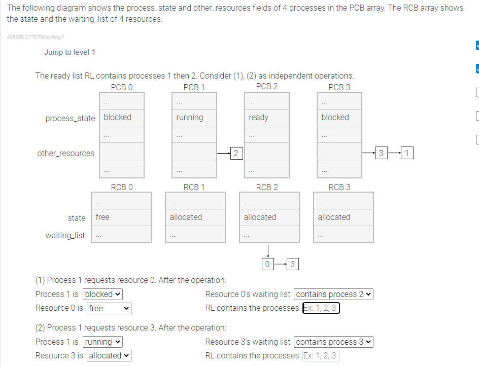 Solved The following diagram shows the process_state and | Chegg.com
