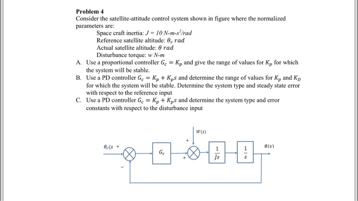 Solved Problem 4 Consider The Satellite Attitude Control