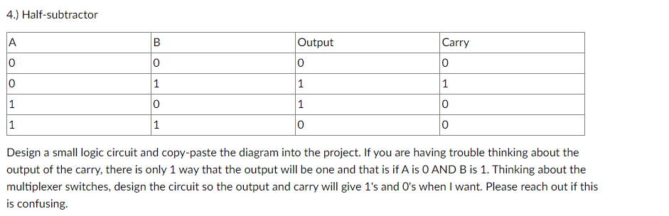 4.) Half-subtractor Design a small logic circuit and | Chegg.com