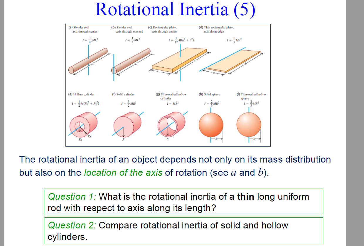 Solved Rotational Inertia (5) (a) Slender rod, axis through | Chegg.com