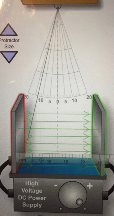 Solved Use the ruler to measure the separation distance d | Chegg.com