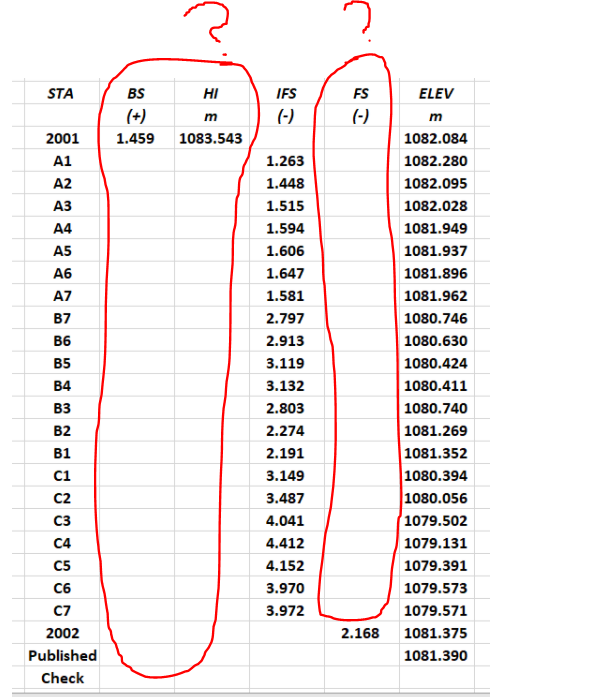 Solved 10.00m O'20'00" 10.00m O'20'00" 10.00m 0'20'00" A4 | Chegg.com