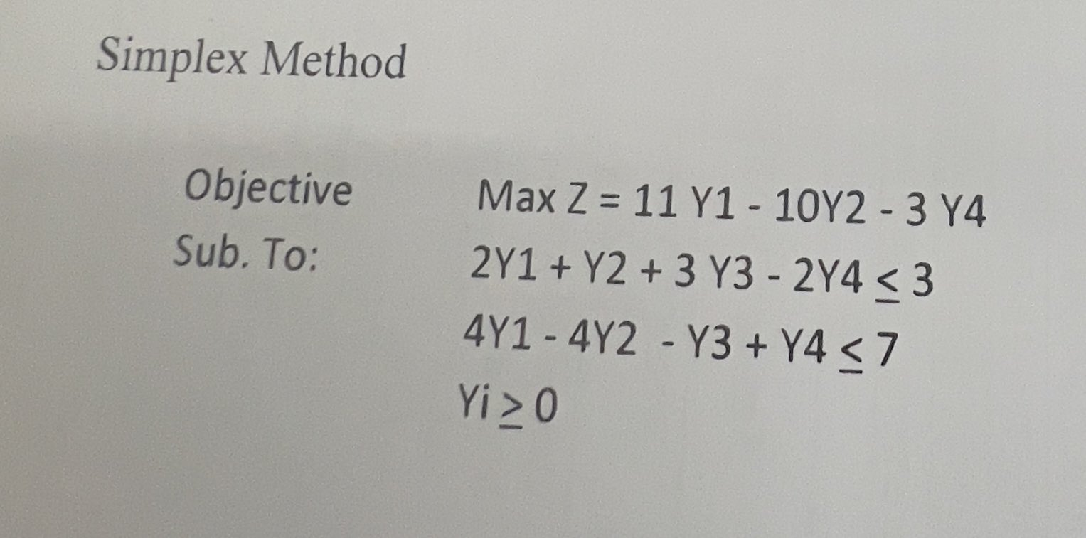 Solved Simplex Method Objective MaxZ=11Y1−10Y2−3Y4 Sub. To: | Chegg.com