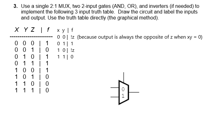 Mux Truth Table 3 Inputs