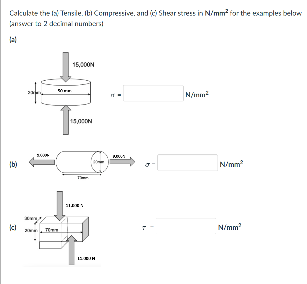 Solved Calculate the (a) Tensile, (b) Compressive, and (c) | Chegg.com