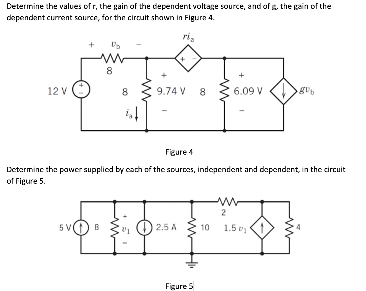 Solved Determine the values of r, the gain of the dependent | Chegg.com