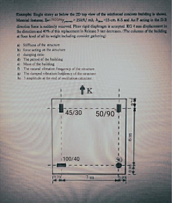 Example: Single storey as below the 2D top view of | Chegg.com