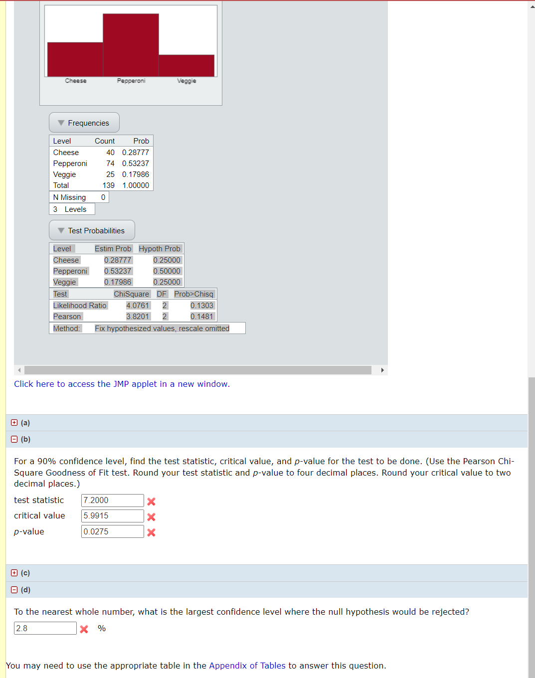 Solved Click here to access the JMP applet in a new window. | Chegg.com