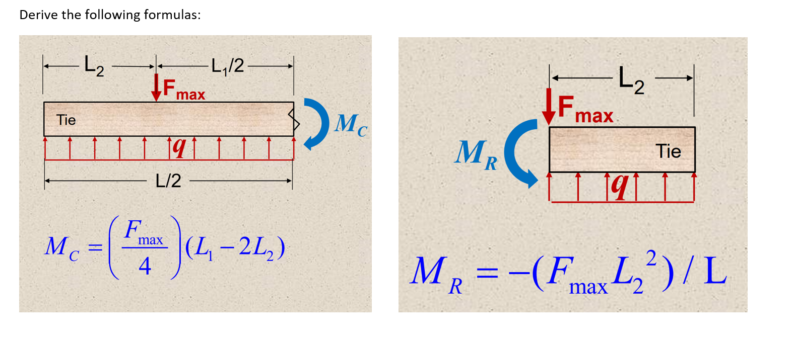Solved Derive the following formulas: L₂ L1/2 IF L₂- max IF | Chegg.com