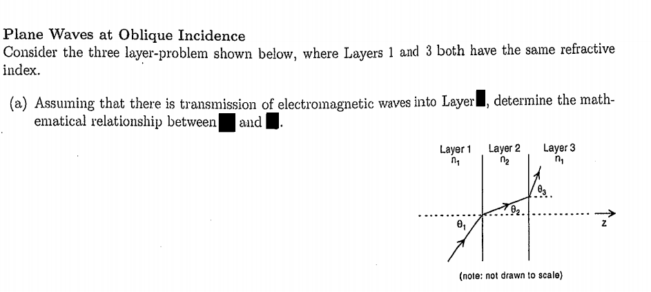 Solved Plane Waves at Oblique Incidence Consider the three | Chegg.com