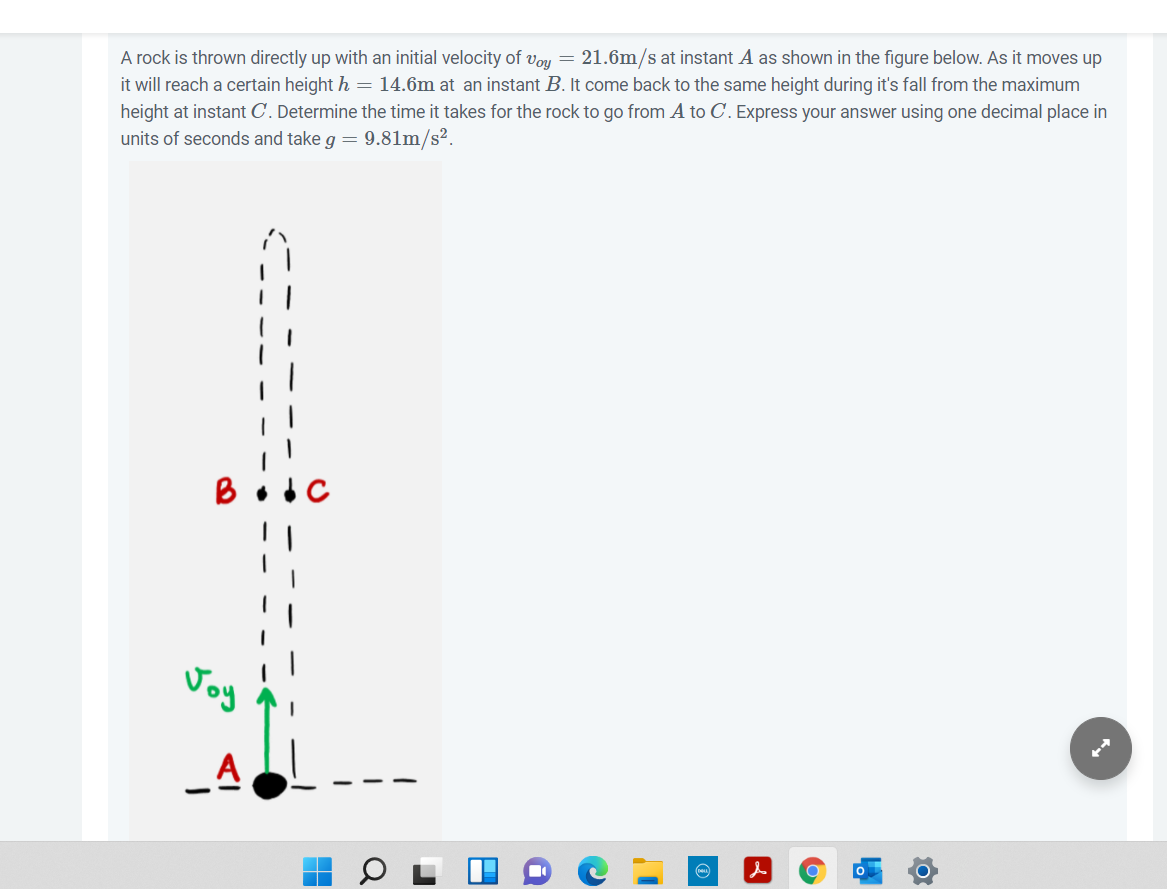Solved A rock is thrown directly up with an initial velocity | Chegg.com