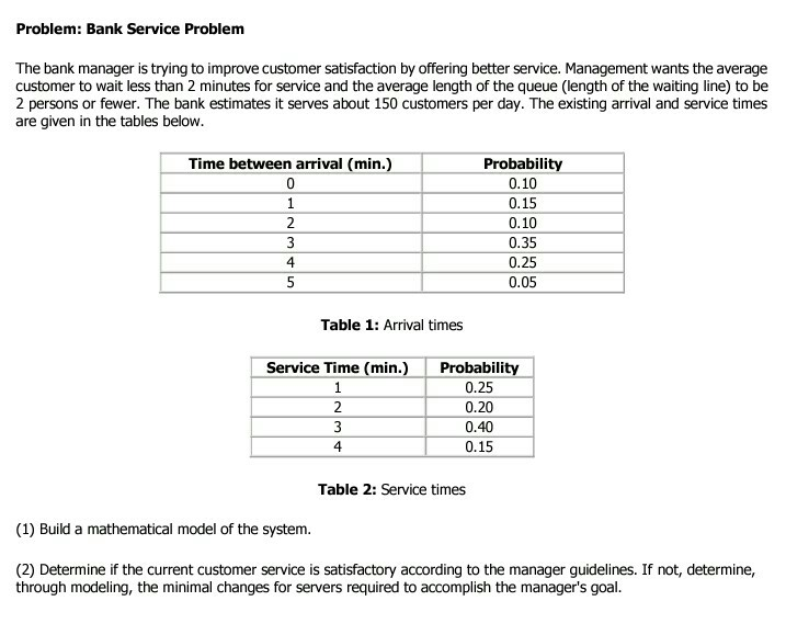 Solved Problem: Bank Service Problem The bank manager is | Chegg.com
