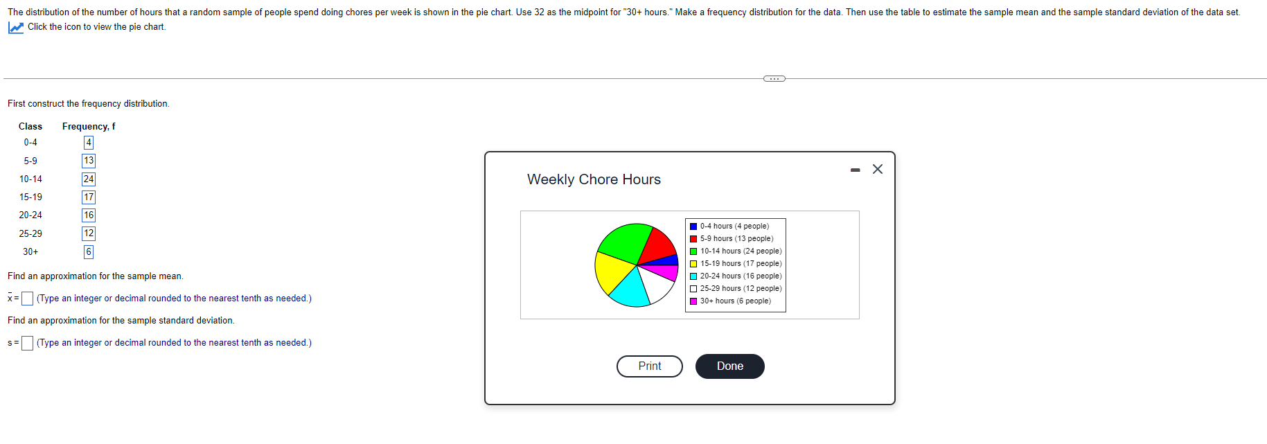 Solved Click the icon to view the pie chart. First construct | Chegg.com