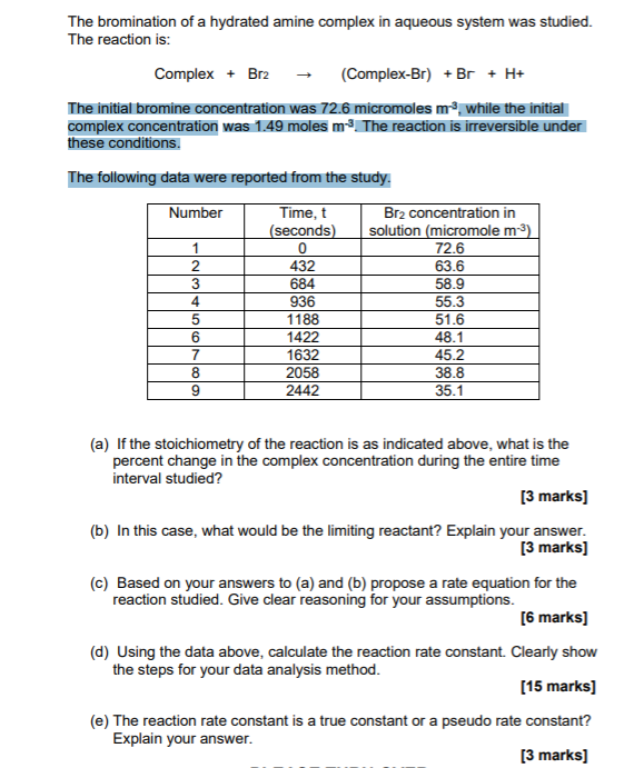Solved The bromination of a hydrated amine complex in | Chegg.com