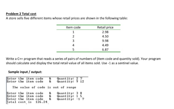 Solved Problem 2 Total cost A store sells five different | Chegg.com