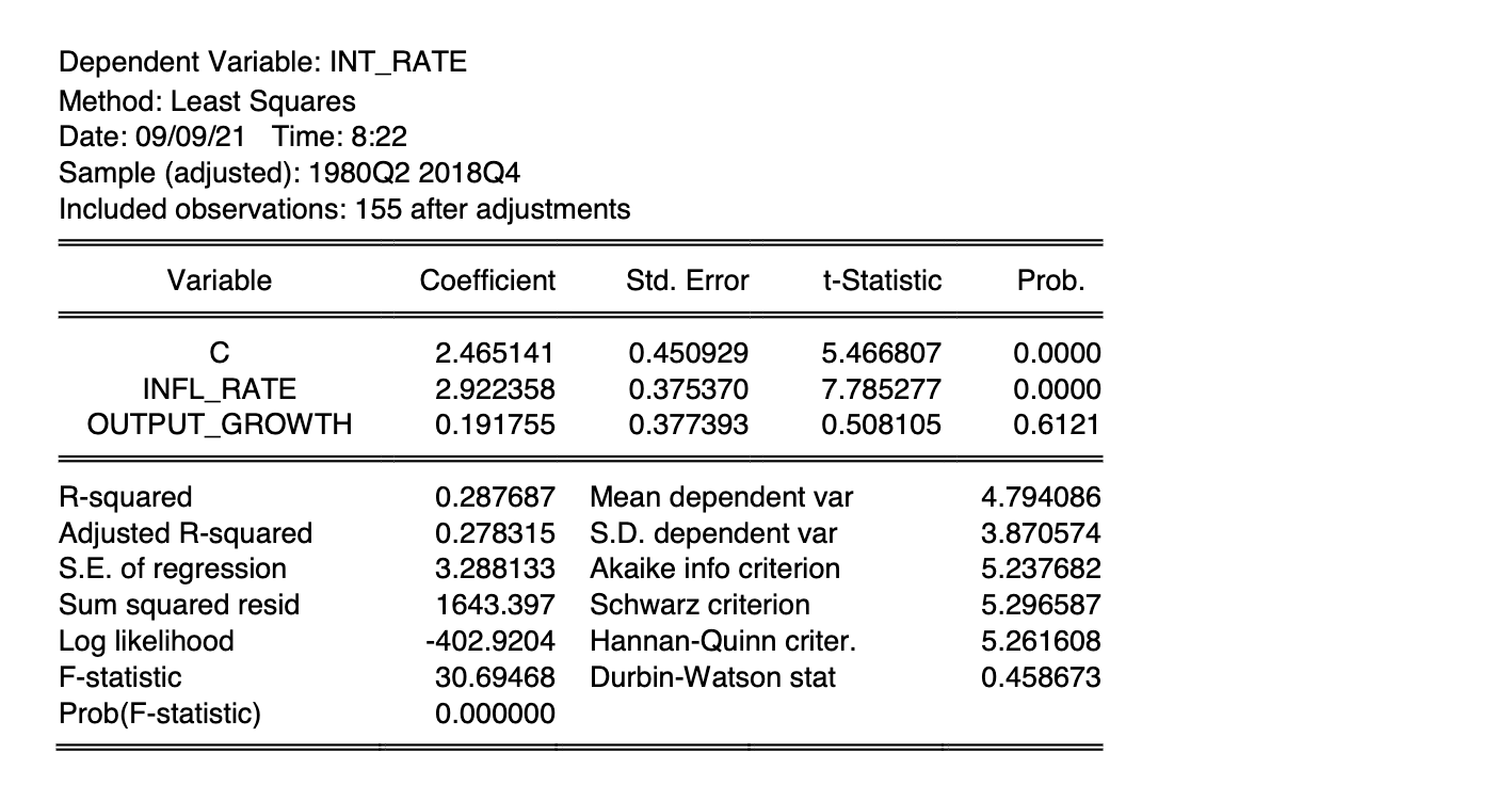 Solved Consider the regression output below and answer each | Chegg.com