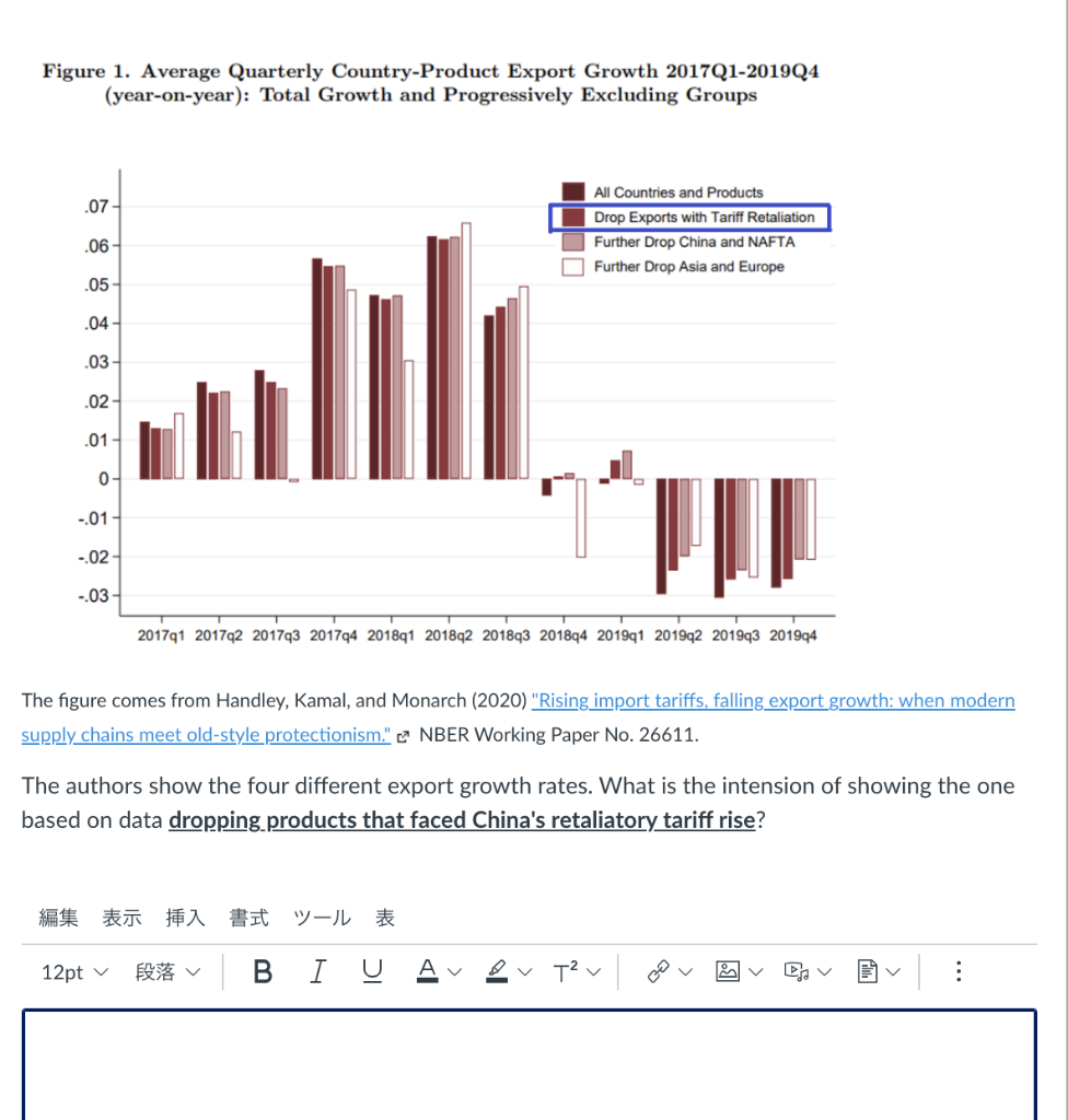 Figure 1. Average Quarterly Country-Product Export | Chegg.com