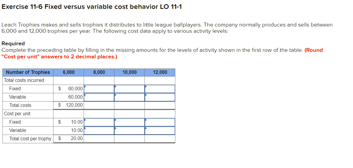 Solved Exercise 11-6 Fixed versus variable cost behavior LO | Chegg.com