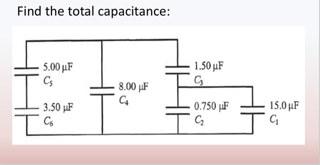 Solved Find the total capacitance: | Chegg.com