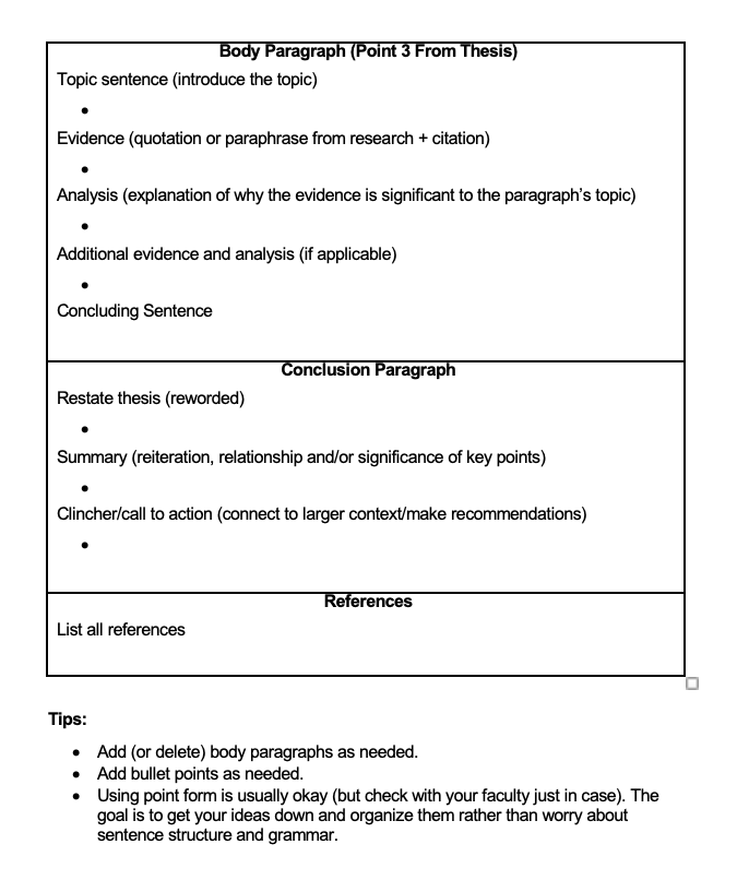 Body Paragraph (Point 3 From Thesis) Topic sentence | Chegg.com