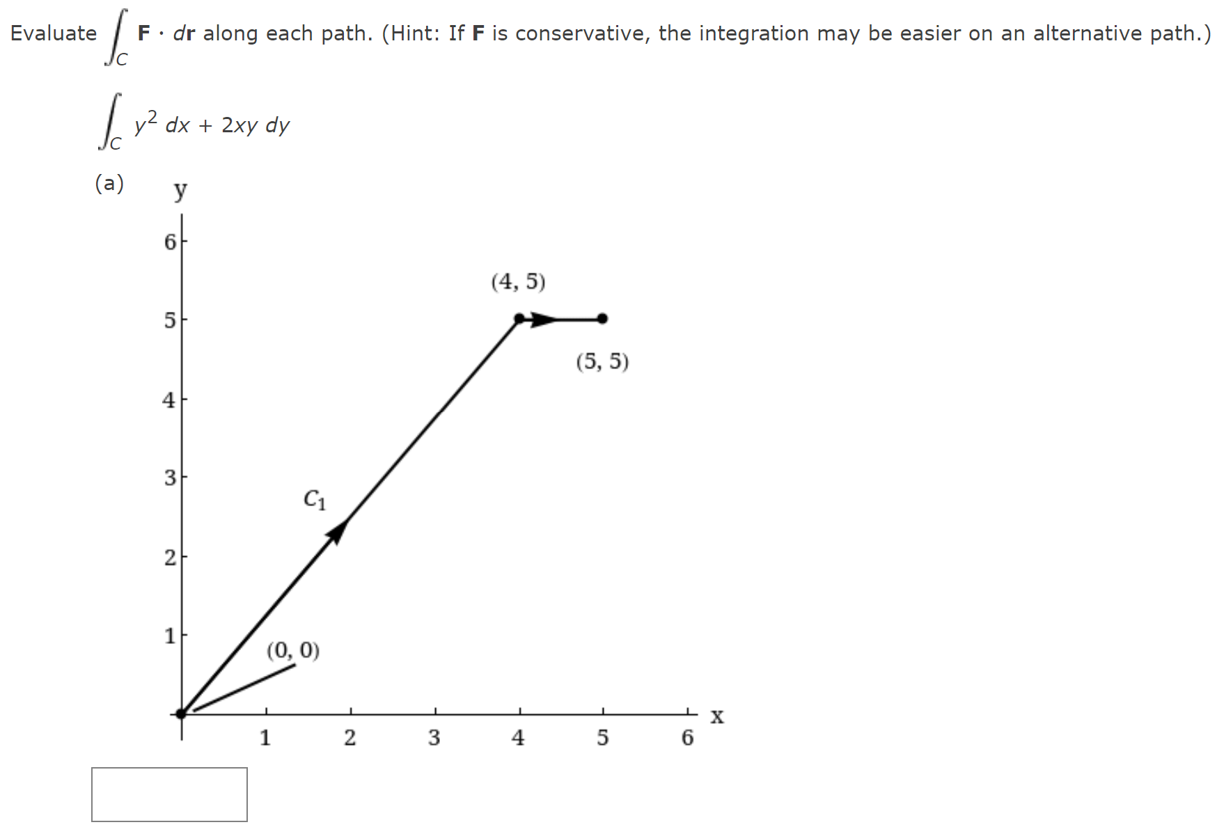 Solved Evaluate ∫C﻿F*dr ﻿along each path. (Hint: If F ﻿is | Chegg.com