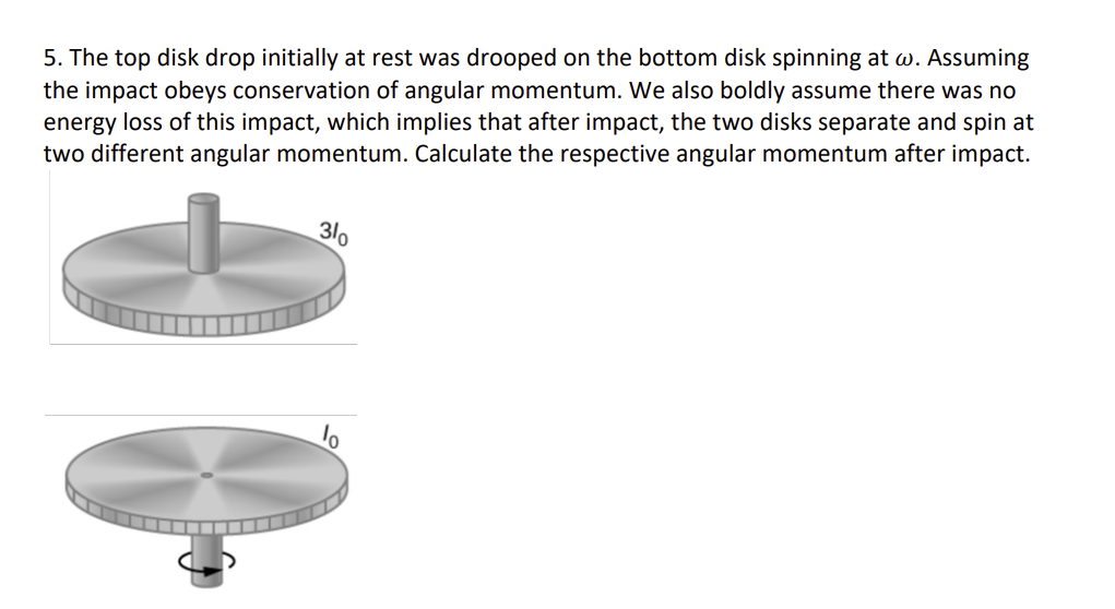 Solved 5. The top disk drop initially at rest was drooped on | Chegg.com
