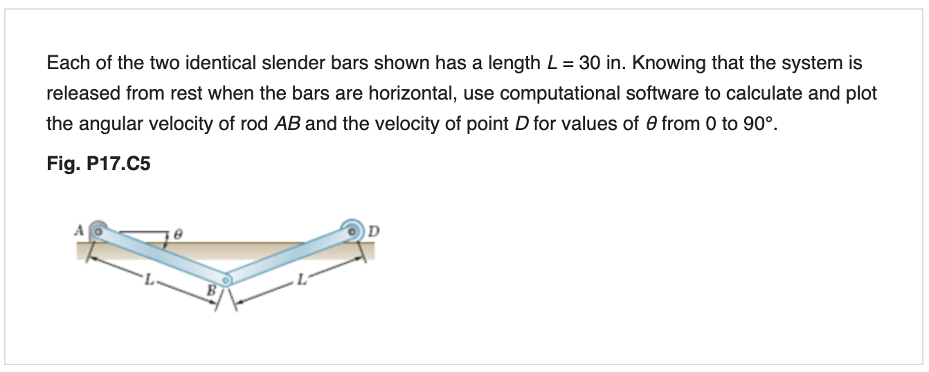 Solved Each of the two identical slender bars shown has a | Chegg.com