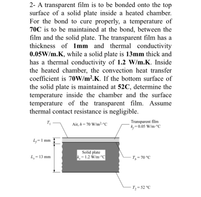 Solved 2- A transparent film is to be bonded onto the top | Chegg.com