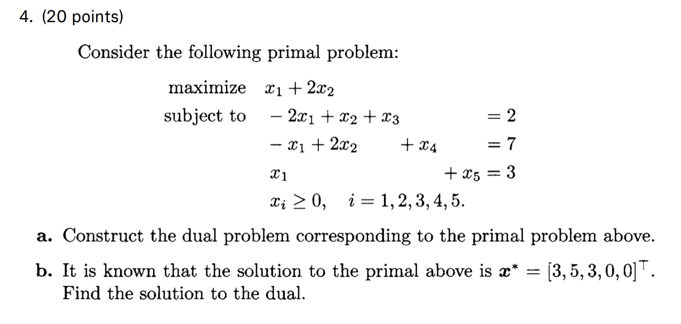 Solved Consider the following primal problem: maximize | Chegg.com