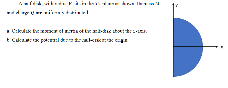 Solved A half disk, with radius R sits in the xy-plane as | Chegg.com