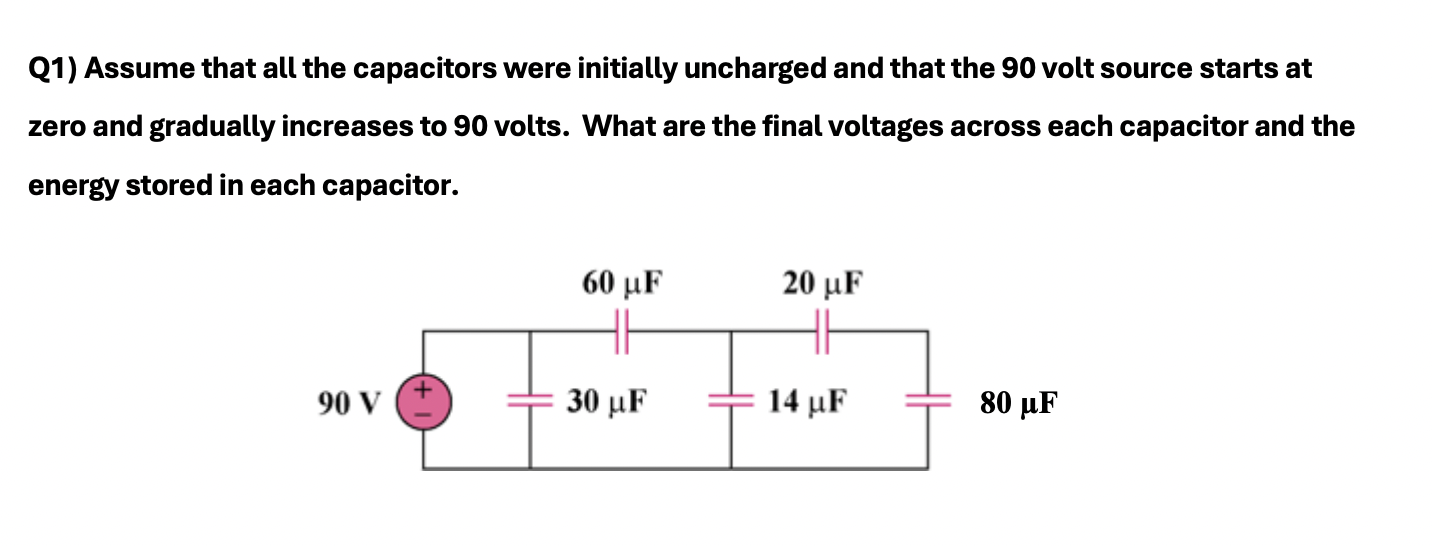 Solved Q1) ﻿Assume that all the capacitors were initially | Chegg.com