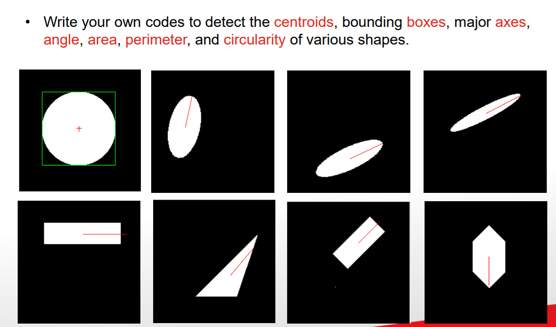 Matlab Write Your Own Codes To Detect The 0227