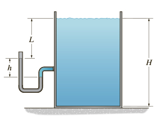 Solved Determine the differential height h ﻿ of the mercury | Chegg.com